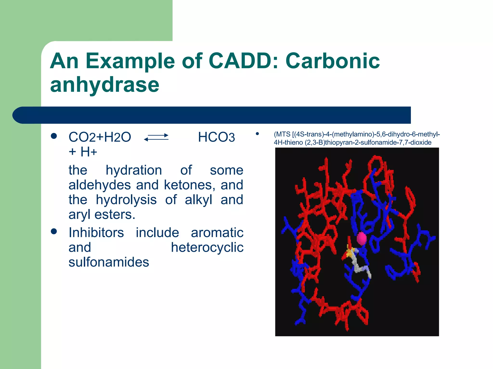 Introduction To Drug Discovery | PPT