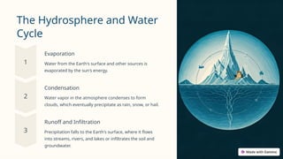 Introduction-to-Earth-and-Earth-System.pptx