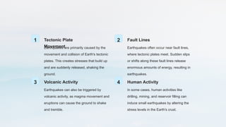 Introduction-to-Earthquakes and all.pptx