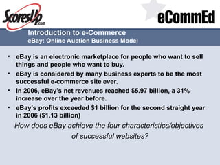 introduction-to-ecommerce-lesson-plan-12753.ppt