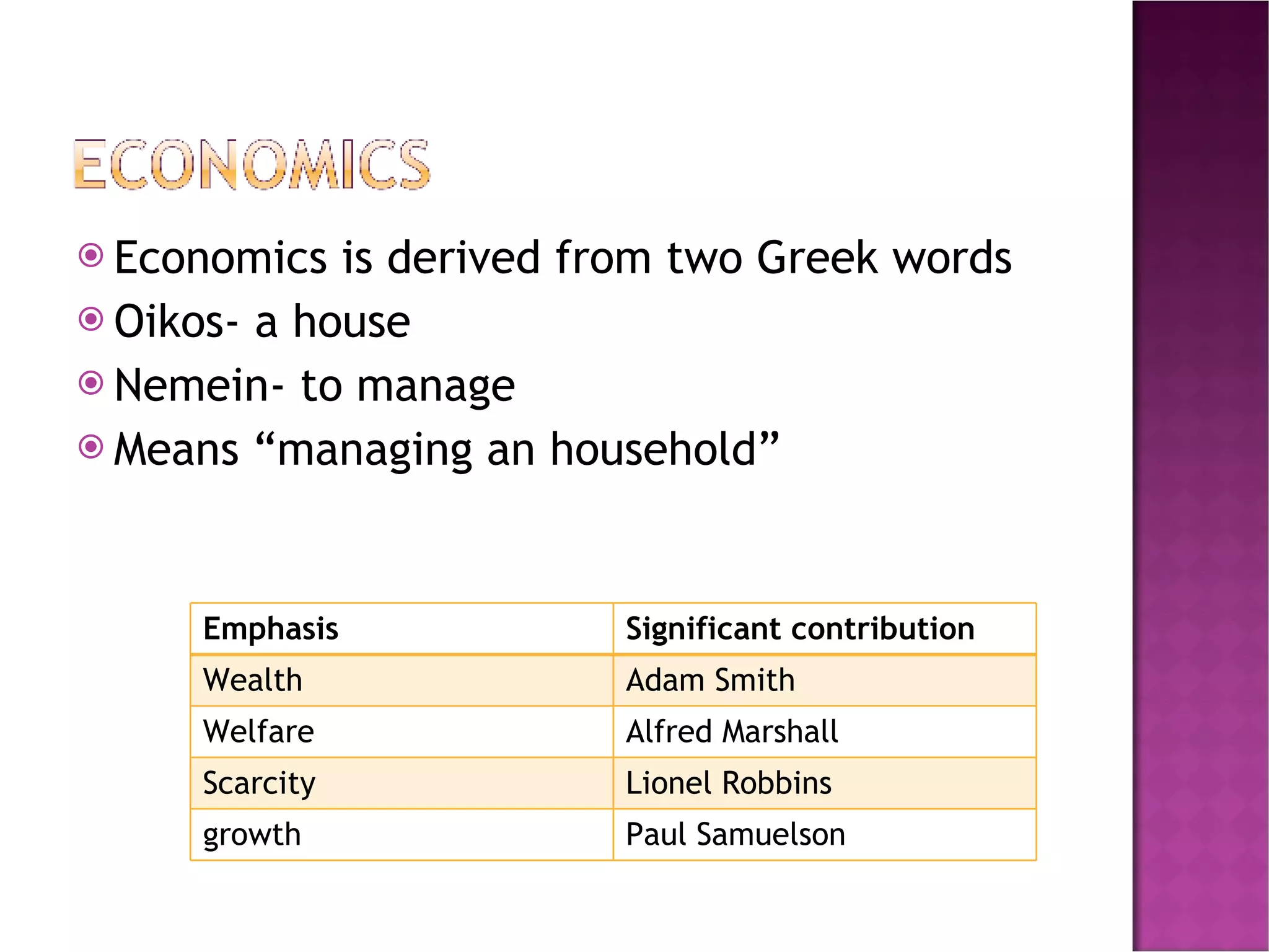 Introduction To Economics | PPT