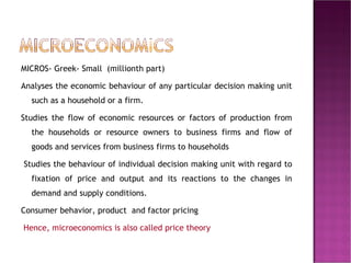 Introduction To Economics | PPT