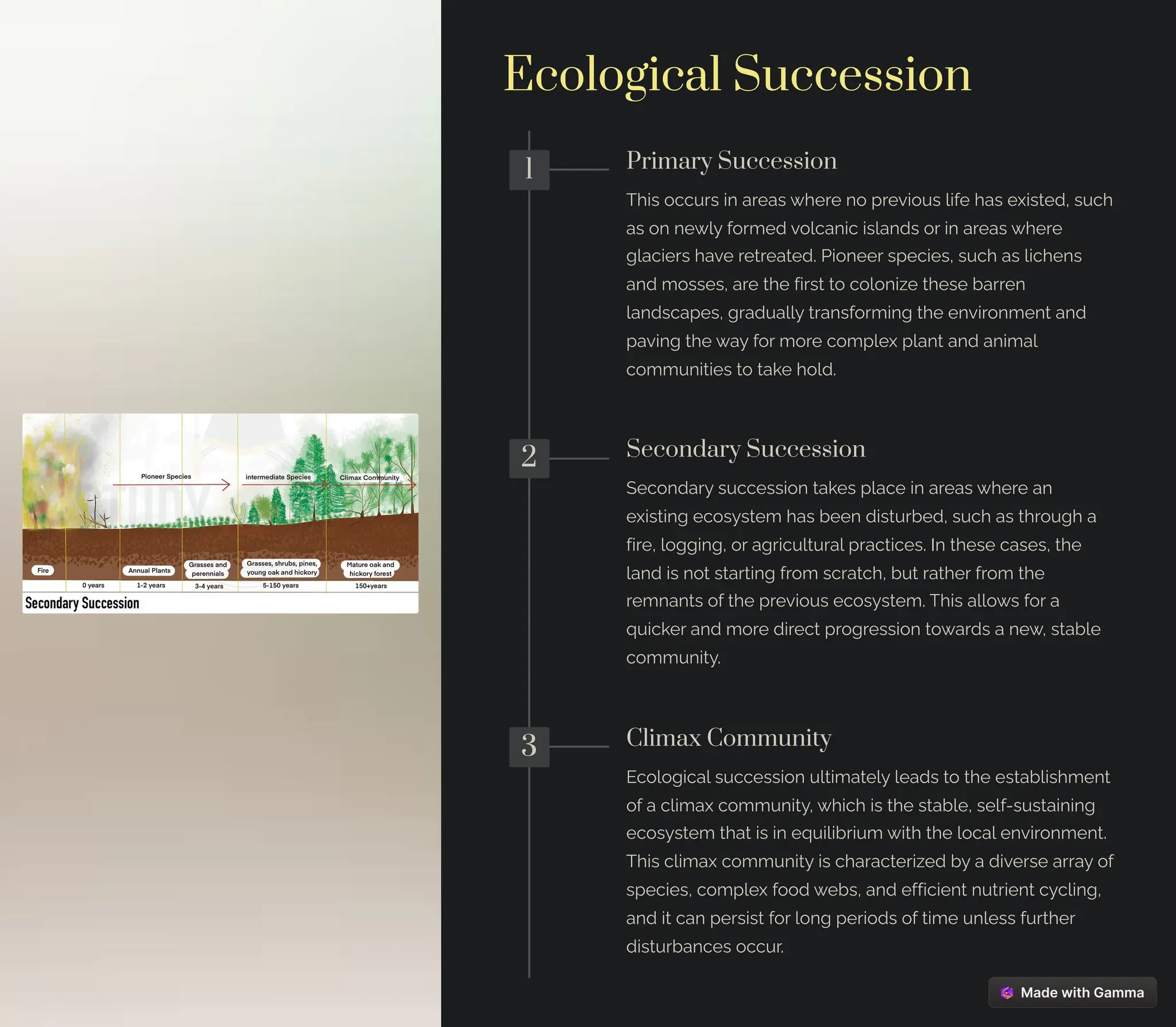 Introduction-to-Ecosystems for presentation.pdf