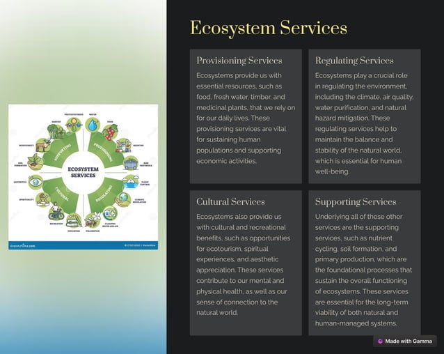 Introduction-to-Ecosystems for presentation.pdf