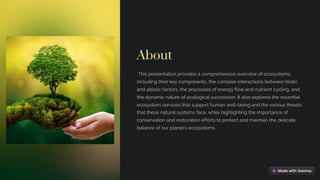 Introduction-to-Ecosystems for presentation.pdf