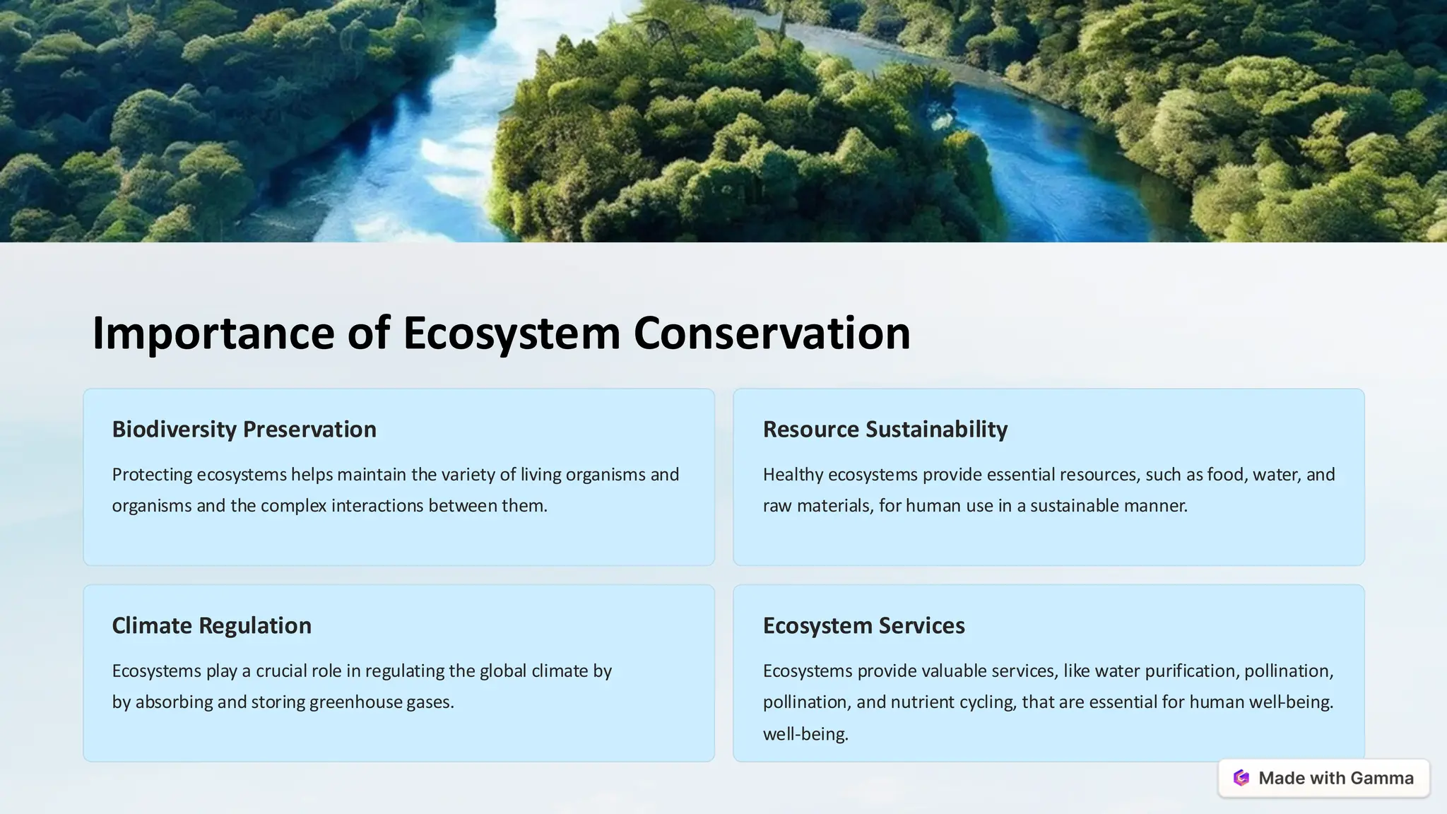 GE 10: An Introduction-to-Ecosystems.pdf