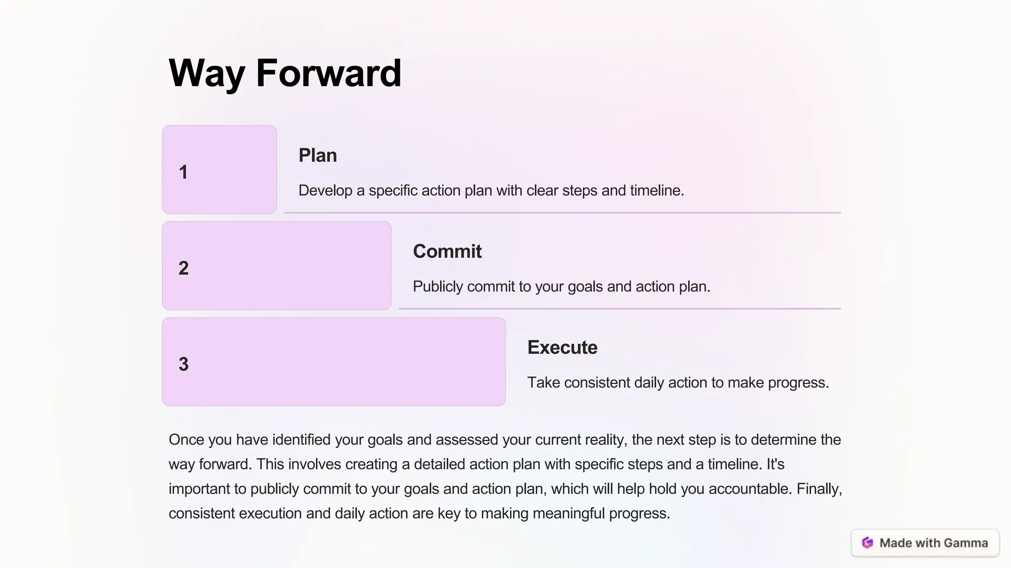 Introduction-to-EDAC in Employee Coaching .pptx