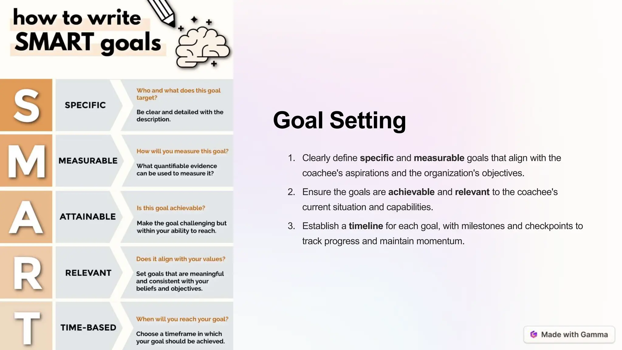 Introduction-to-EDAC in Employee Coaching .pptx