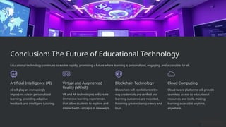 Introduction-to-Educational-Technology.pptx