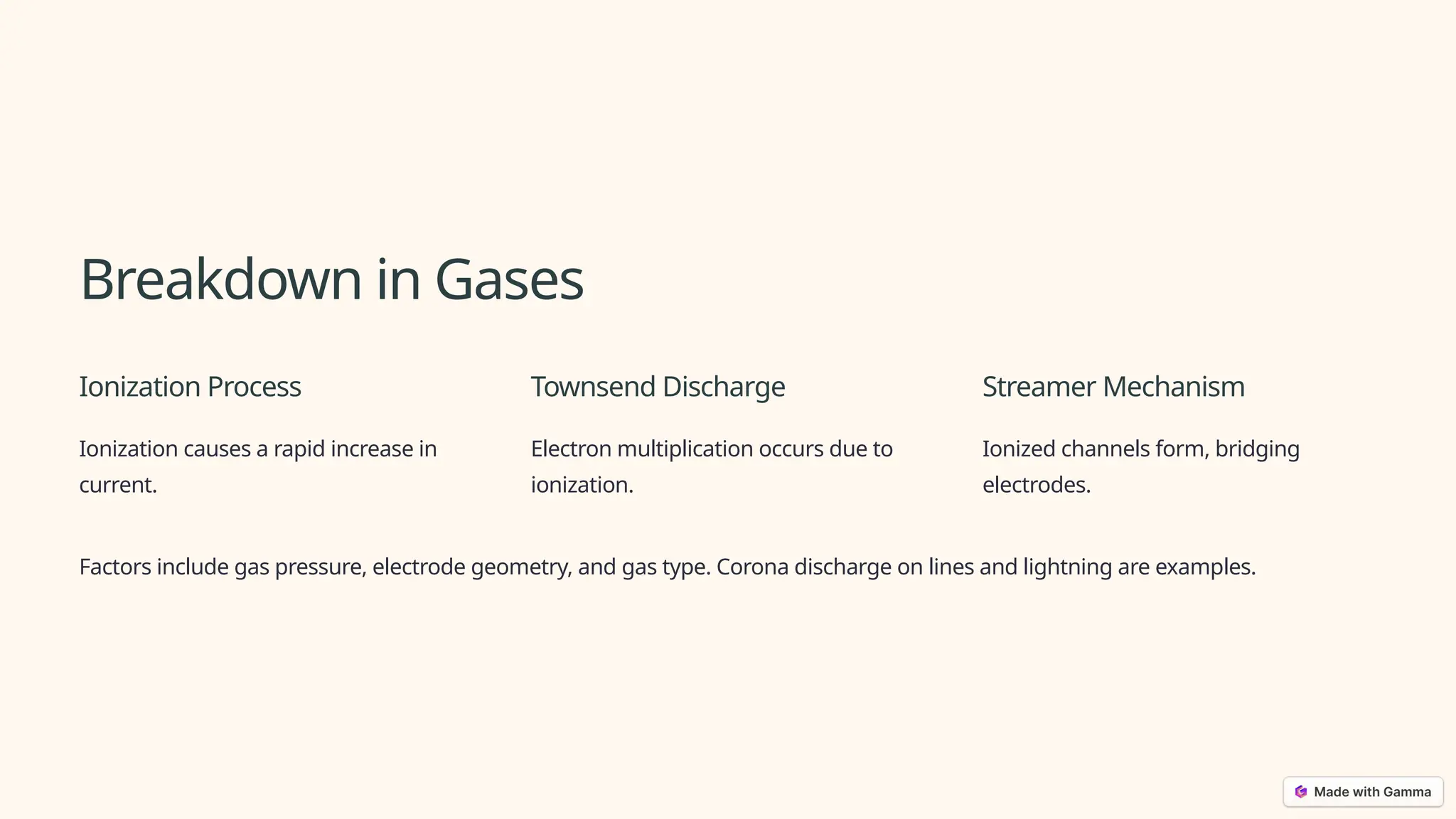 Introduction-to-Electrical-Breakdown.pptx