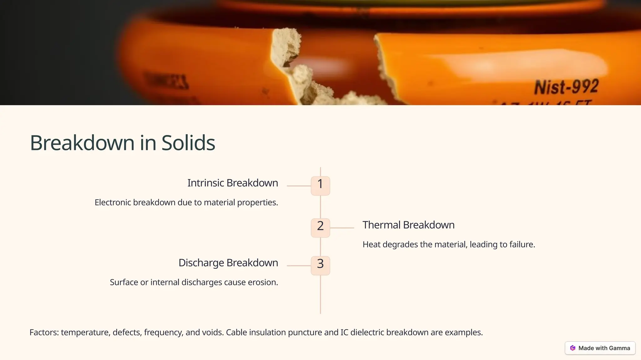 Introduction-to-Electrical-Breakdown.pptx