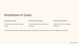 Introduction-to-Electrical-Breakdown.pptx