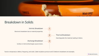 Introduction-to-Electrical-Breakdown.pptx