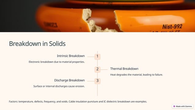 Introduction-to-Electrical-Breakdown.pptx