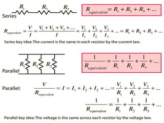 Introduction to electrical circuits | PPTX
