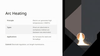 Introduction-to-Electrical-Heating-Systems.pptx