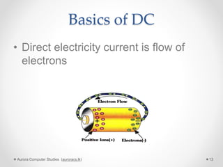 Introduction to electricity | PPTX