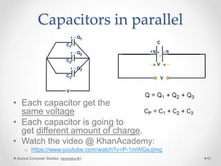 Introduction to electricity | PPTX
