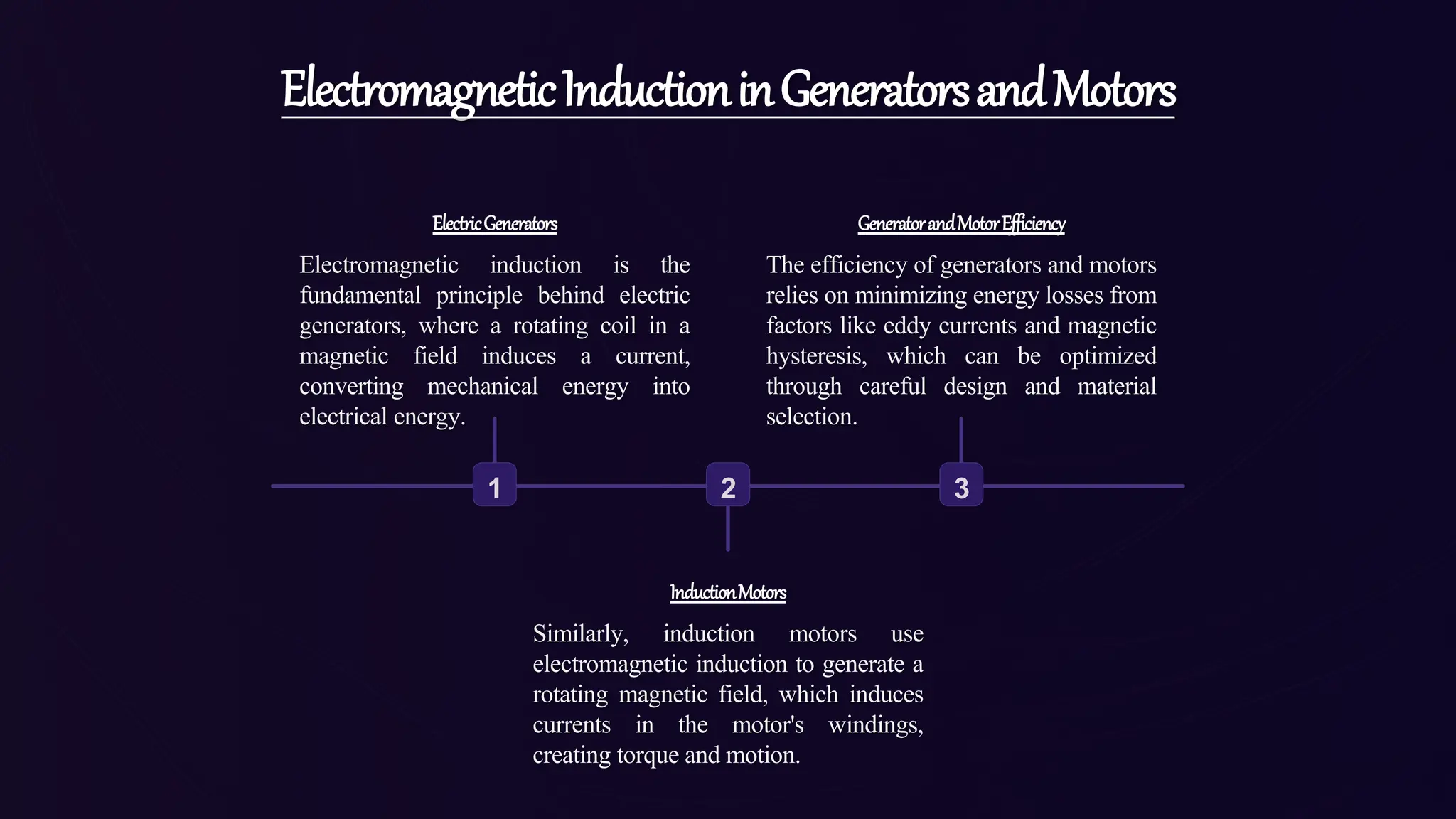 Introduction to Electromagnetic-Induction | PPT