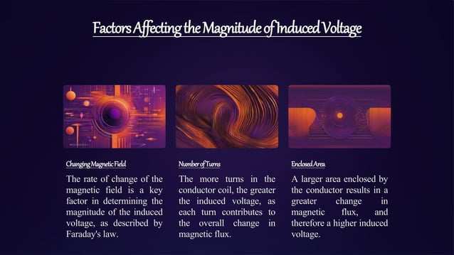 Introduction to Electromagnetic-Induction | PPT