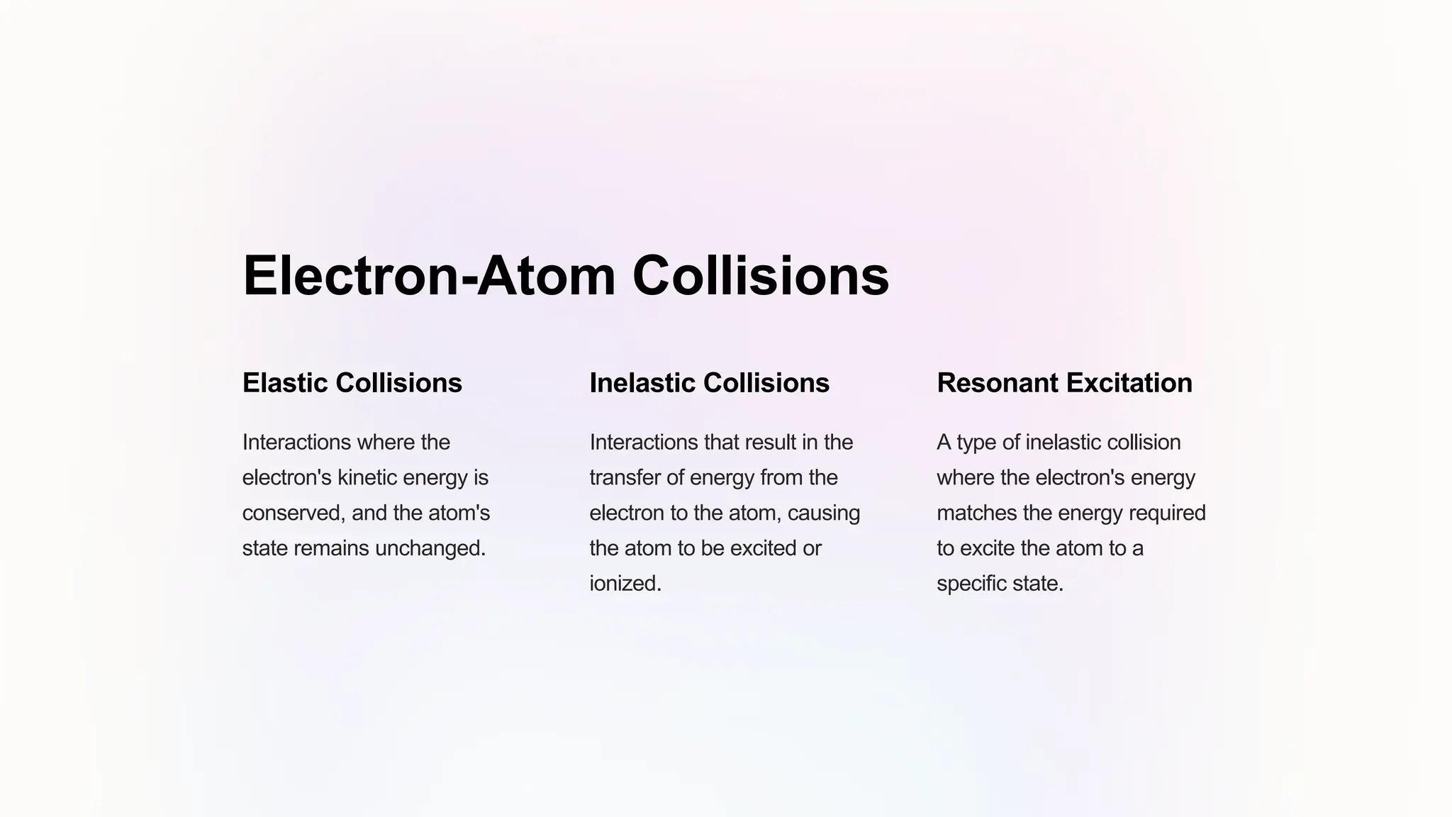 Introduction To Electron Matter Interactionpptx Physics Science