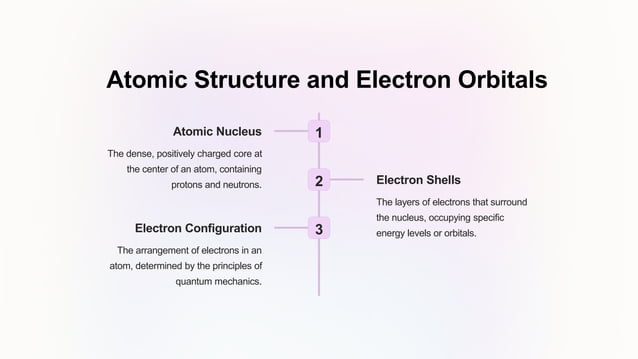 Introduction To Electron Matter Interactionpptx Physics Science