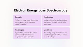 Introduction-to-Electron-Matter-Interaction.pptx