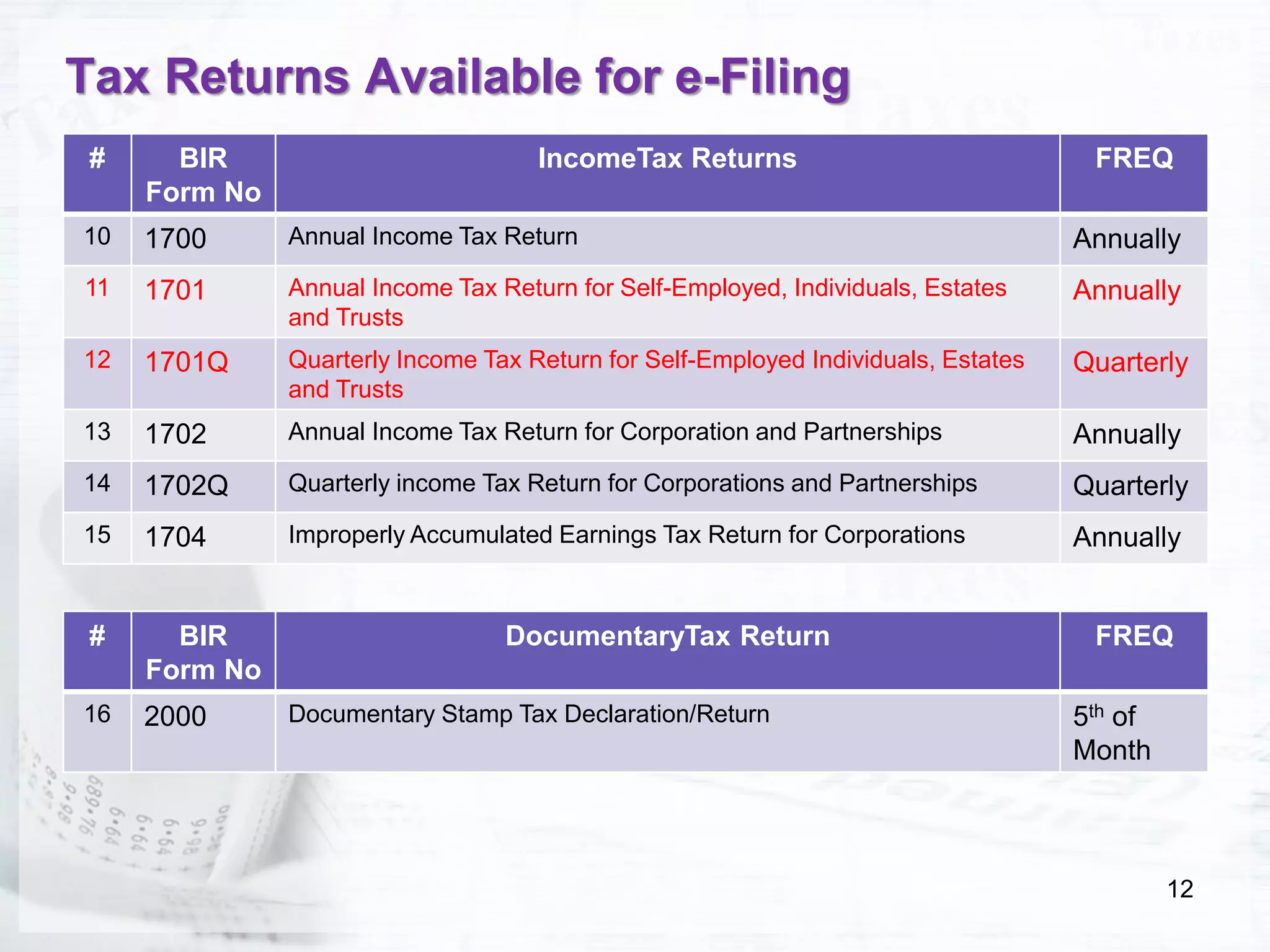 Electronic Filing and Payment System For Entrepreneurs, Self-Employed ...