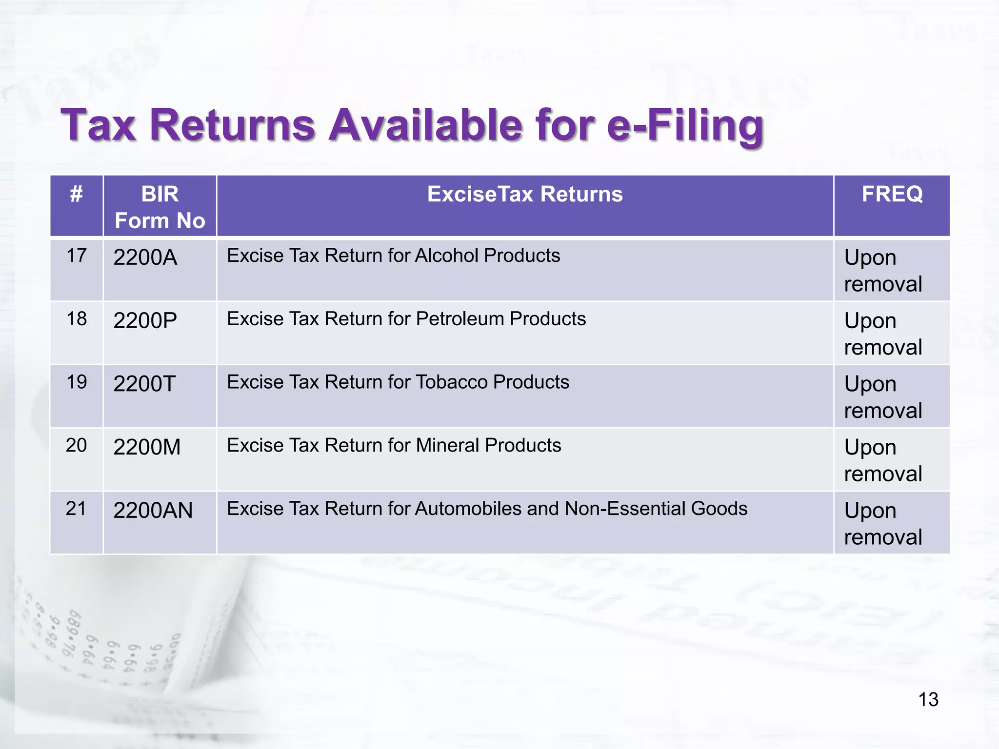 Electronic Filing and Payment System For Entrepreneurs, Self-Employed ...