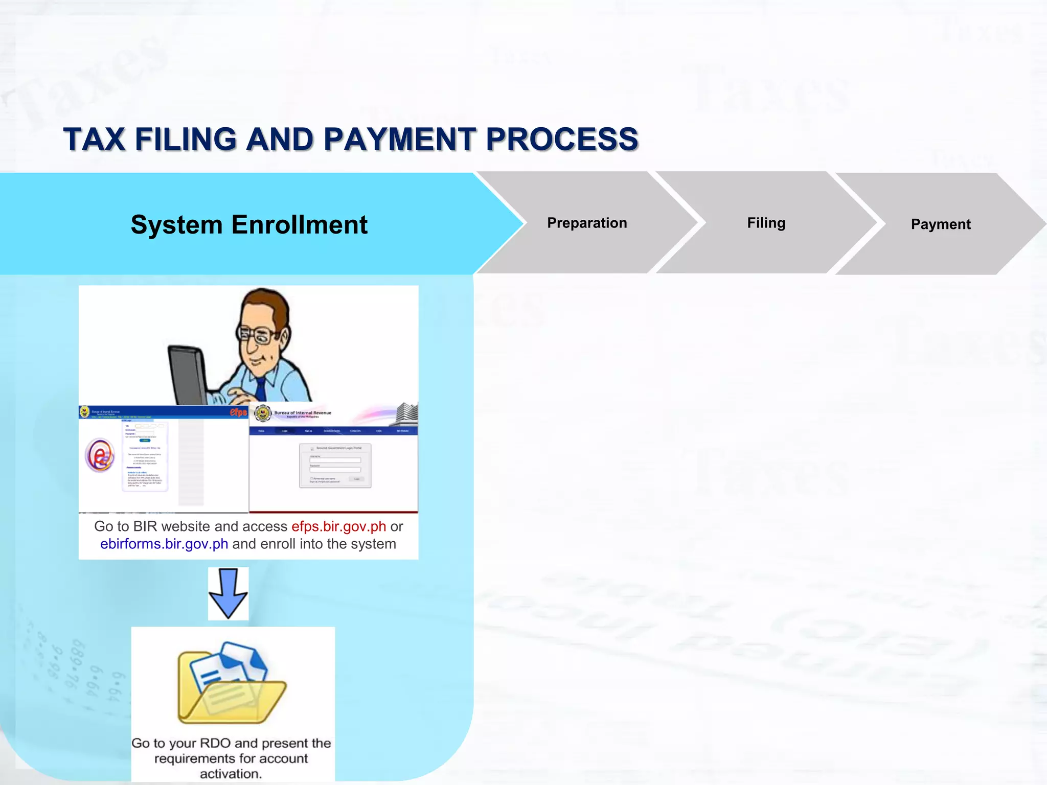 Electronic Filing and Payment System For Entrepreneurs, Self-Employed ...
