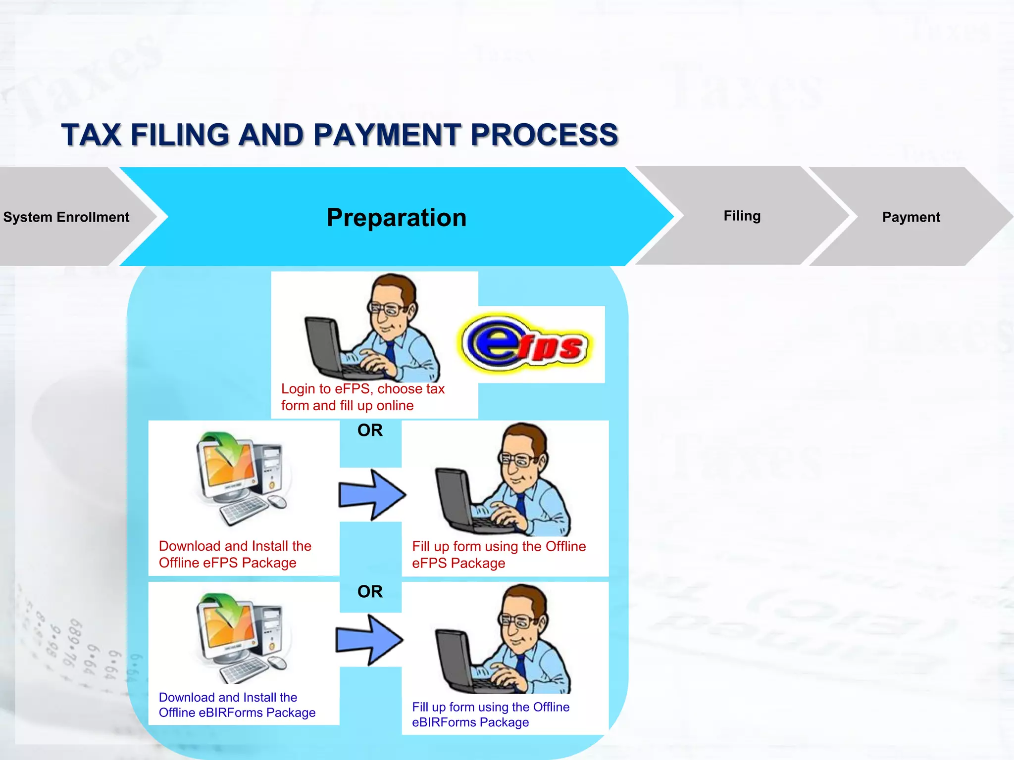 Electronic Filing and Payment System For Entrepreneurs, Self-Employed ...