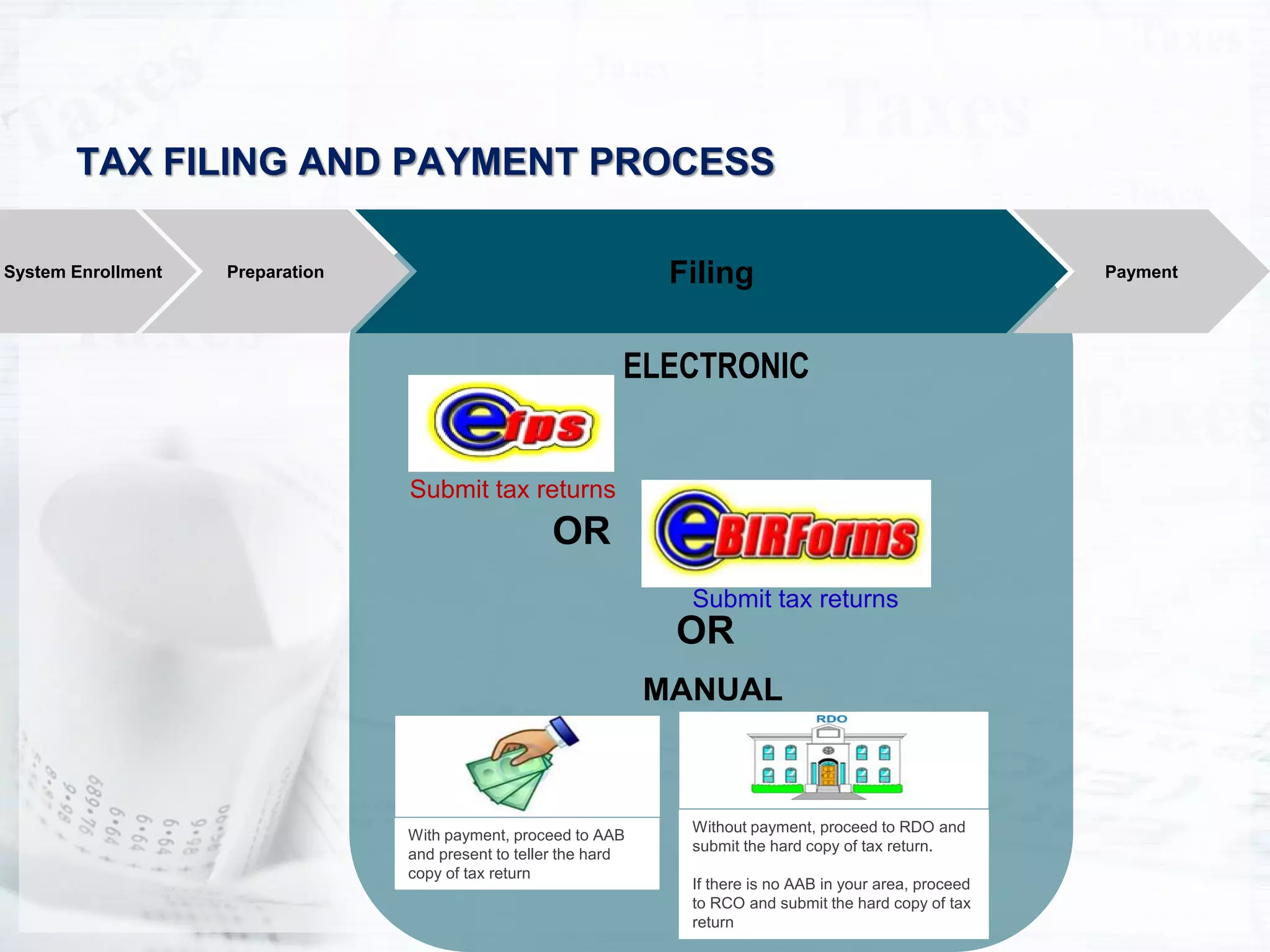 Electronic Filing and Payment System For Entrepreneurs, Self-Employed ...