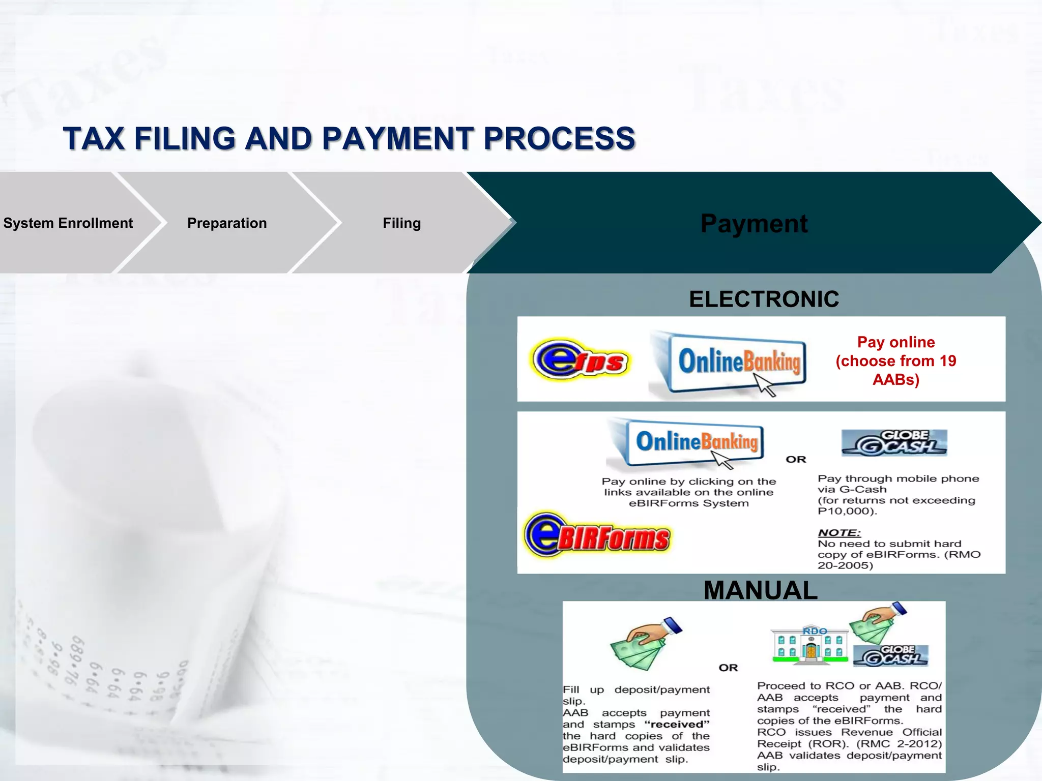Electronic Filing and Payment System For Entrepreneurs, Self-Employed ...