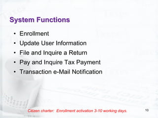 Electronic Filing and Payment System For Entrepreneurs, Self-Employed ...