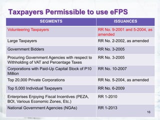 Electronic Filing and Payment System For Entrepreneurs, Self-Employed ...