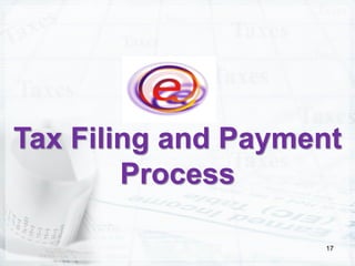 Electronic Filing and Payment System For Entrepreneurs, Self-Employed ...