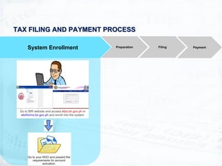 Electronic Filing and Payment System For Entrepreneurs, Self-Employed ...