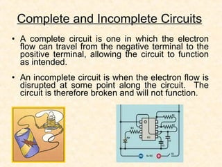 Introduction To Electronics