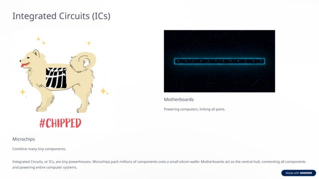 "Basic Electronics Explained with Real-World Examples" | PPTX