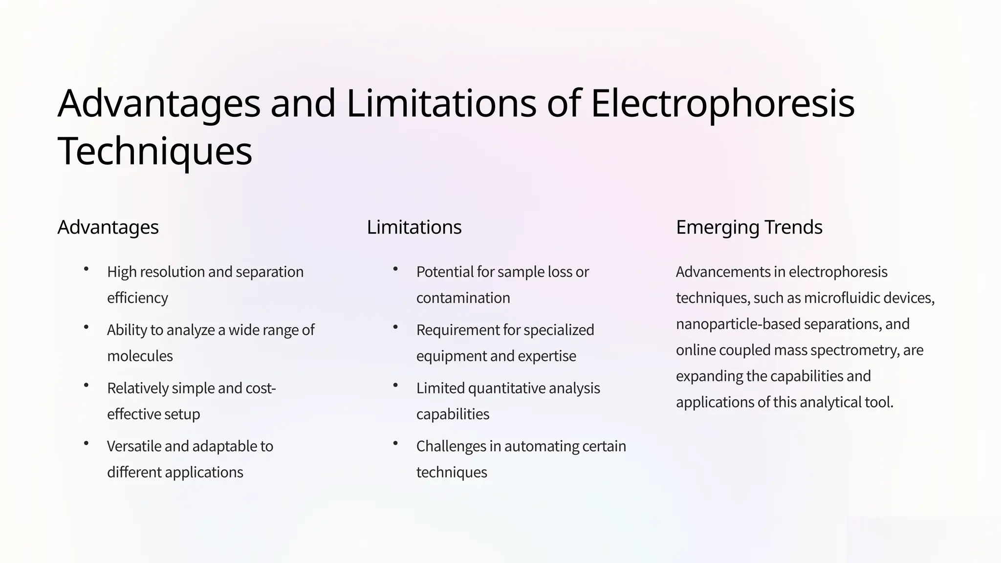 Introduction to Electrophoresis on Slide Share by Raj Kumar Mandal | PDF