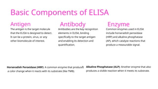 ELISA Basics: Easy Step-by-Step Guide EXplained | PPTX | Infectious ...