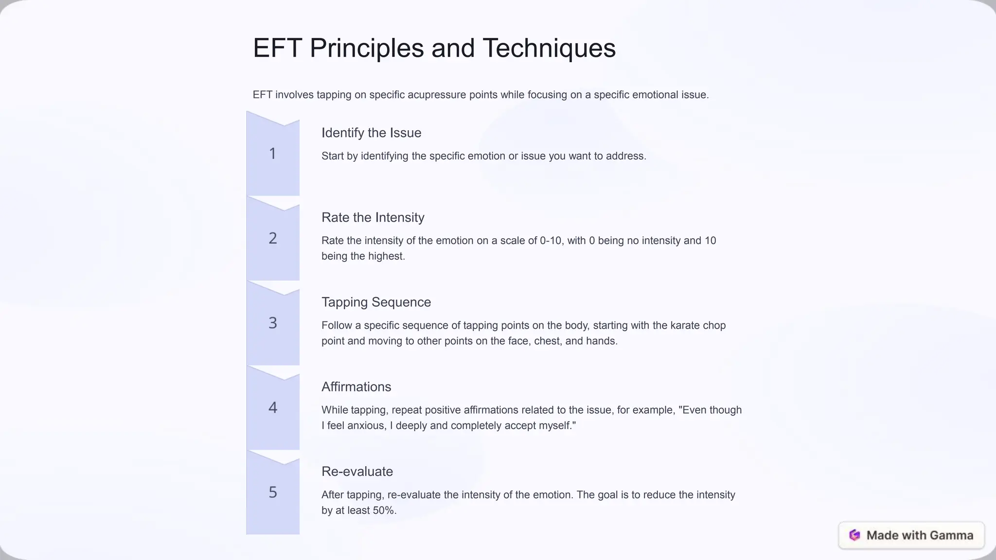 Introduction-to-Emotional-Freedom-Technique-EFT.pptx