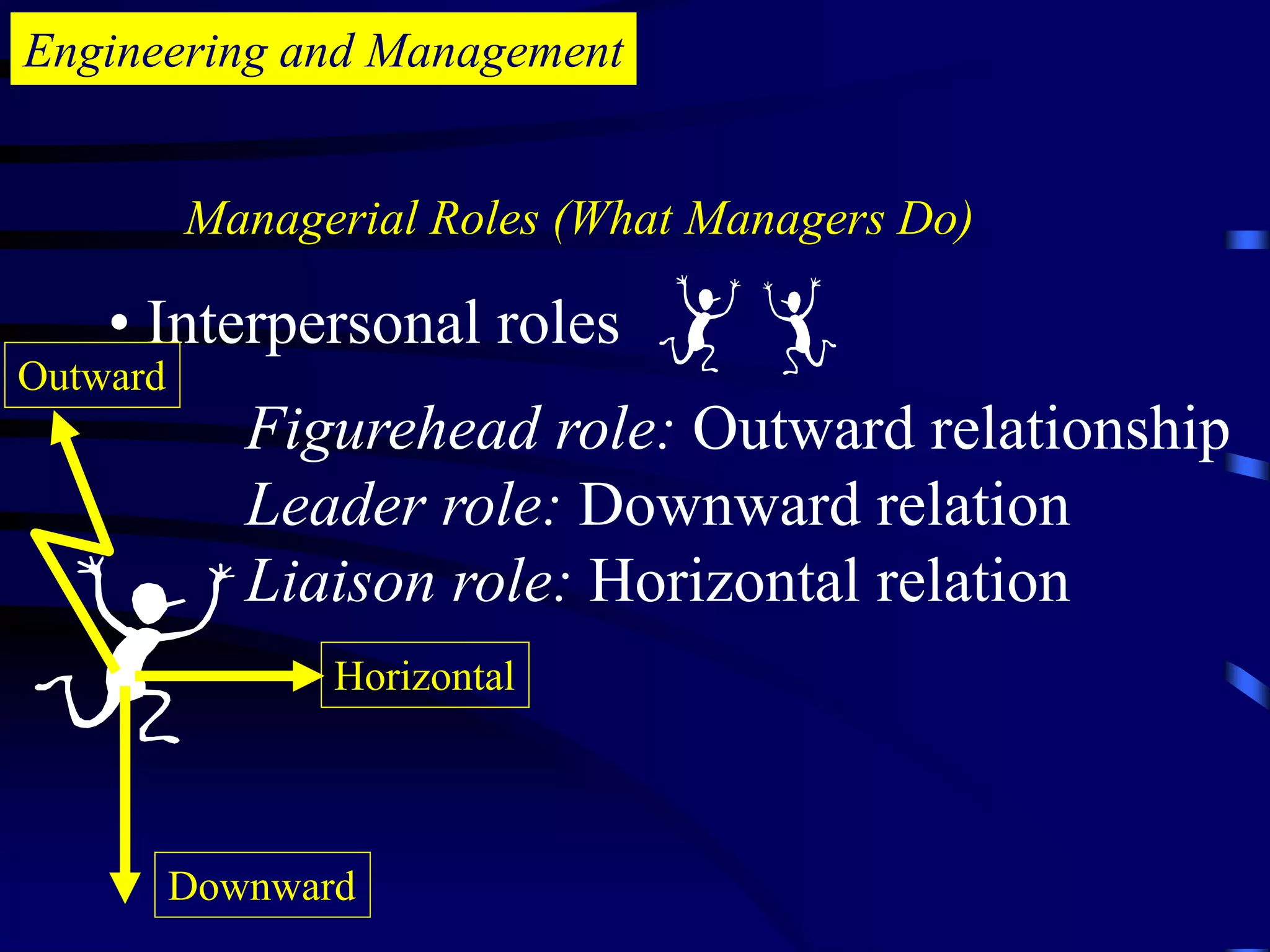 Introduction-to-Engineering-Management.ppt