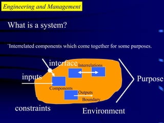 Introduction-to-Engineering-Management.ppt