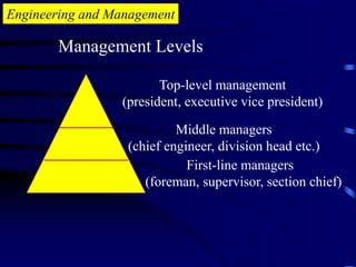 Introduction-to-Engineering-Management.ppt