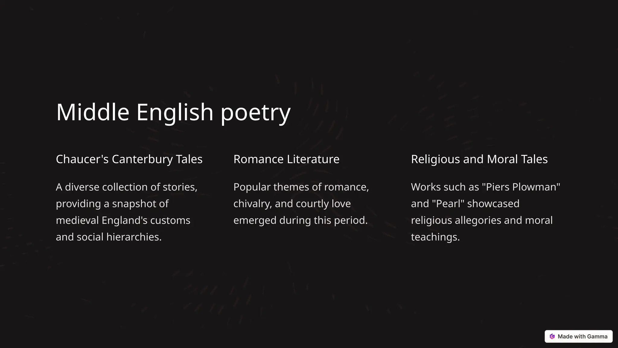 Introduction-to-English-Poetry-History.pptx