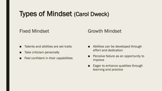 Introduction-to-Entrepreneurial-Mindset.pptx