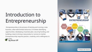 Introduction-to-Entrepreneurship 1.1.pptx