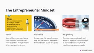 Introduction-to-Entrepreneurship 1.1.pptx