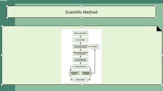 Introduction-to-environmental-science ppt | PPTX